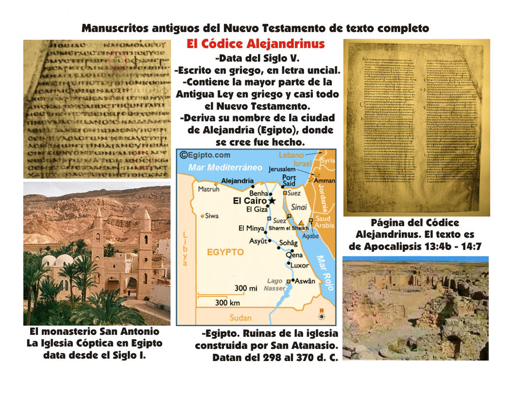 El Códice Alejandrinus – Evidencias Biblicas