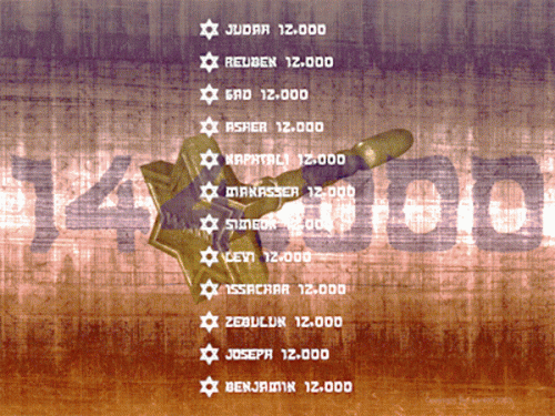 Los ciento cuarenta y cuatro mil sellados de Israel identificados ...