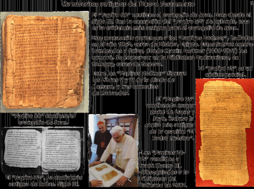 Los Papiros 66, 72, 74 y 75 del Nuevo Testamento datan del siglo III.